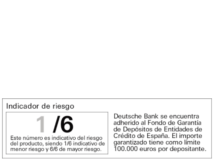 Cuenta Más DB – Deutsche Bank