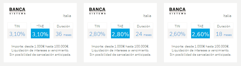 Deposit Market DB – Deutsche Bank España