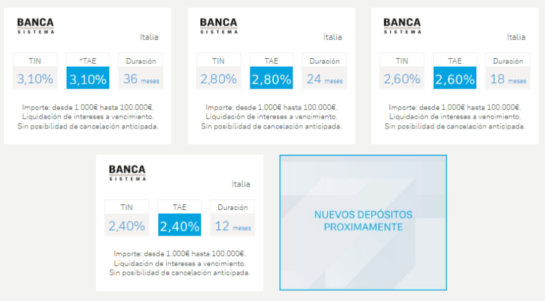 Deposit Market DB – Deutsche Bank España