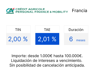 Deposit Market DB – Deutsche Bank