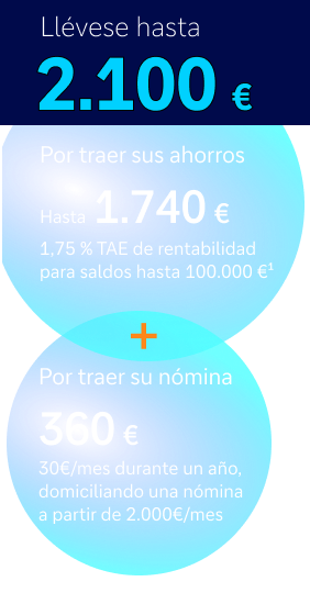 Cuenta Más DB – Deutsche Bank